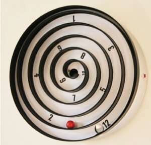 Digital vs. Analog Clocks: Pros and Cons